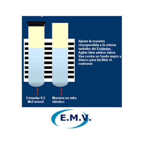Standard Mc Farland 0.5 | Andina Medica